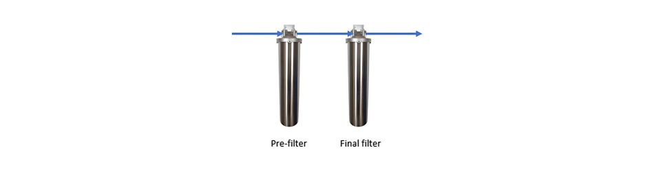 Exploring Prefilters: Varieties, Applications, and CPF Solutions